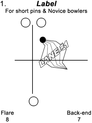 900 Global Bowling Ball Drilling Layouts