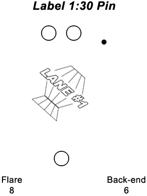 900 Global Bowling Ball Drilling Layouts